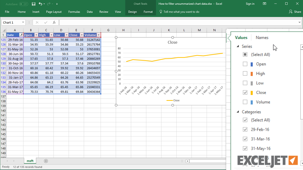 Excel Tutorial How To Filter Chart Data With A Table Filter